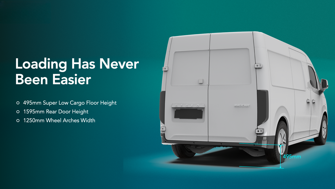 MagicWay – Gecko Motors