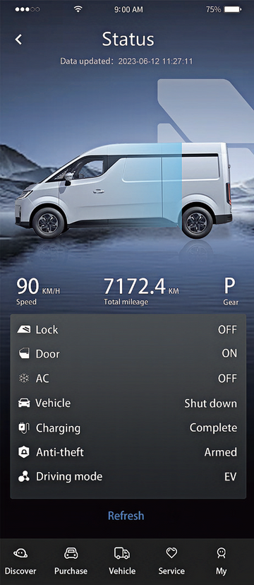 MagicWay – Gecko Motors