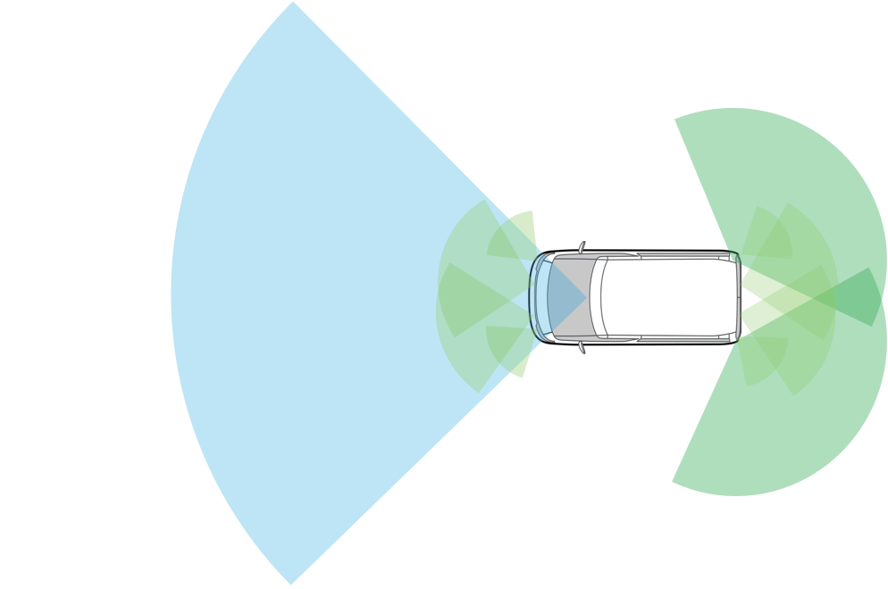 MagicWay – Gecko Motors