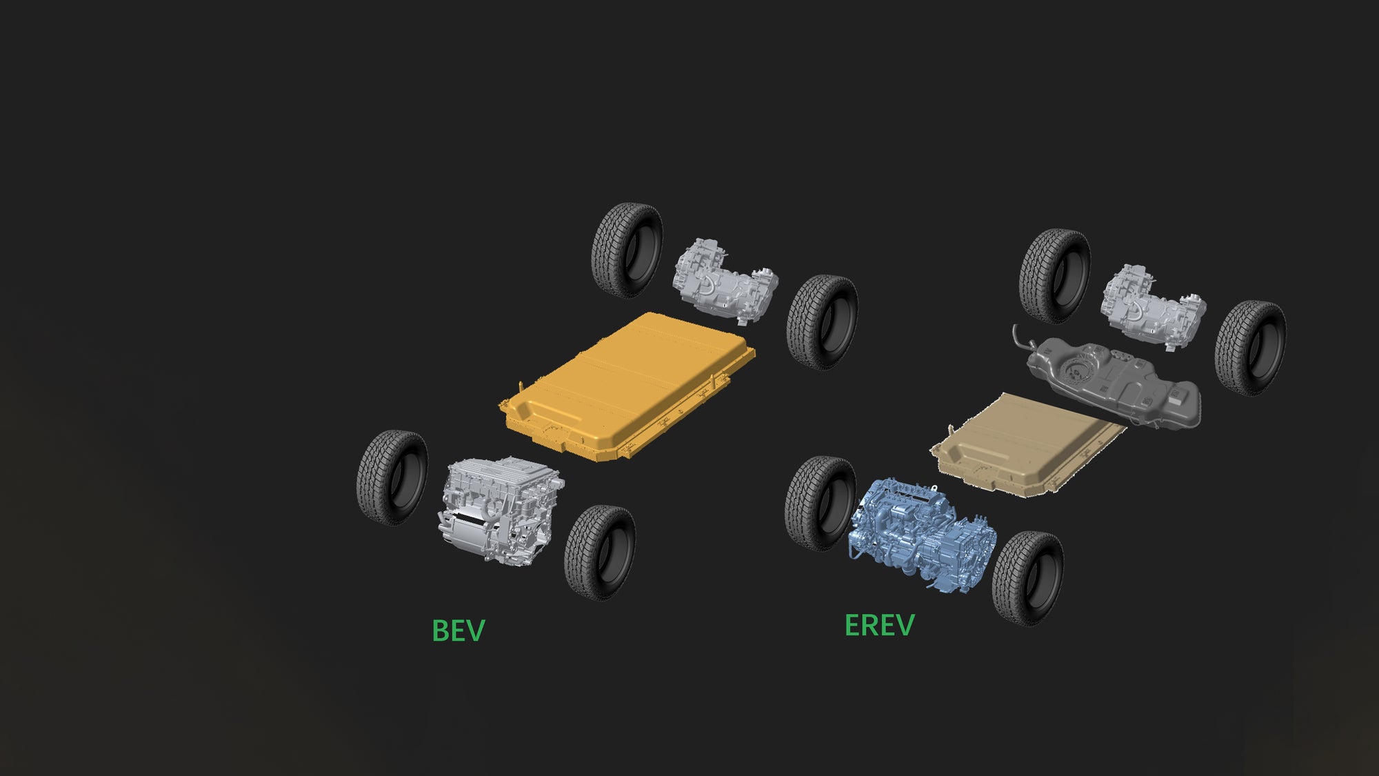 先进数字底盘 – Gecko Motors